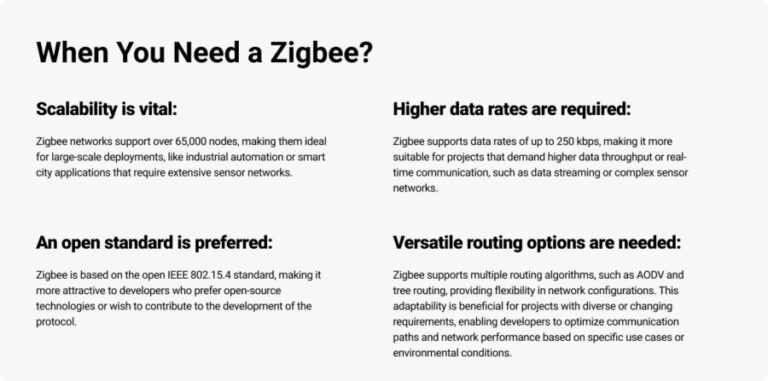 Zigbee vs. Z-Wave: Comparison, Pros & Cons, How Do They Work? | Sirin Software